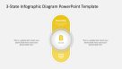Yellow Three State Infographic PPT Template - SlideModel