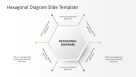 Customizable Hexagonal Diagram PPT Template - SlideModel