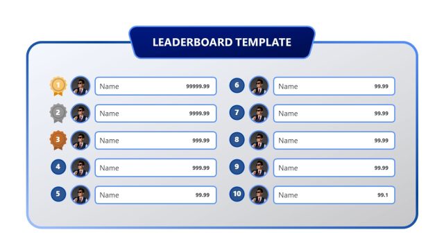 Editable 10-Person Leaderboard PPT Slide Deck - SlideModel
