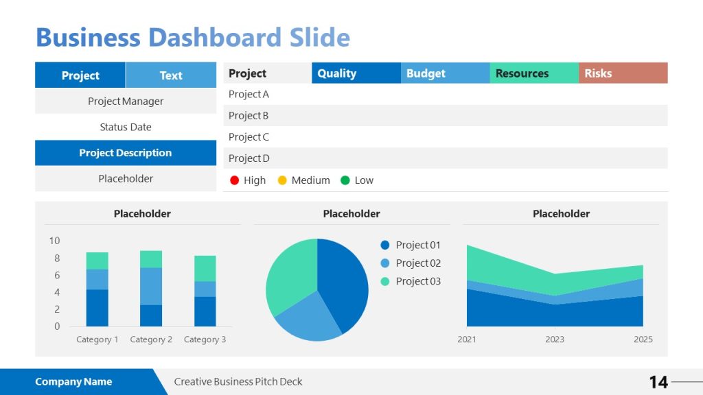 Business Dashboard Slide with Charts & Tables - SlideModel