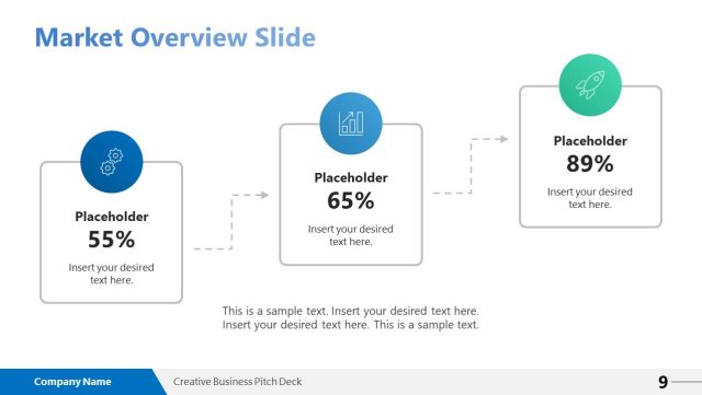 Market Overview Slide - Three Phase Diagram - SlideModel