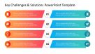 Key Challenges & Solutions Template with Infographics - SlideModel