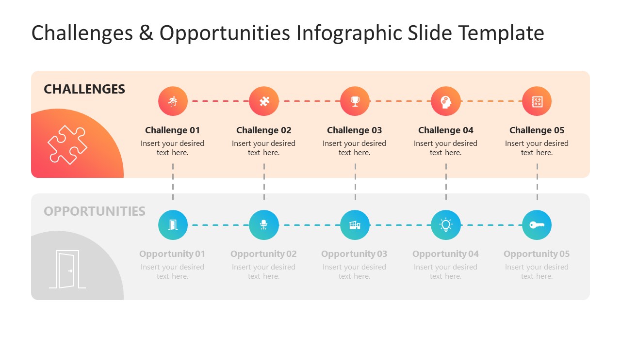 Challenges & Opportunities PowerPoint Template