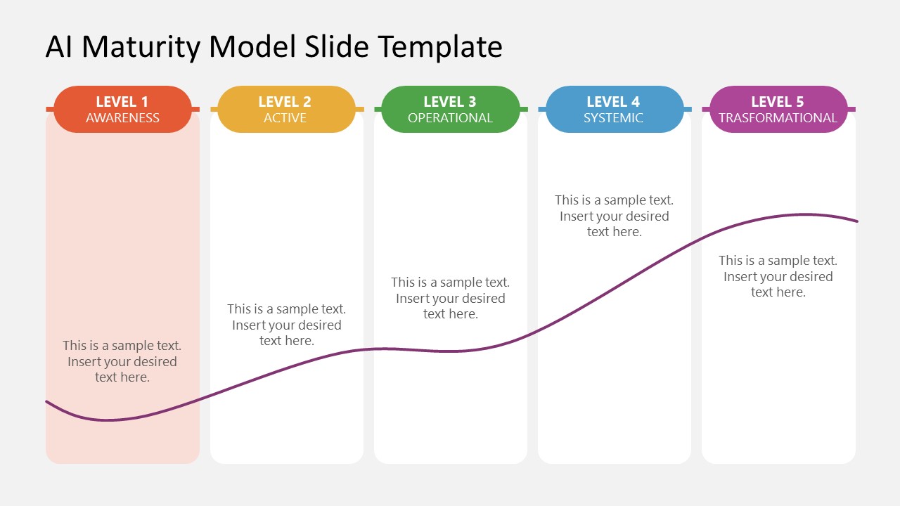 AI Maturity Model PPT Slide Template - SlideModel