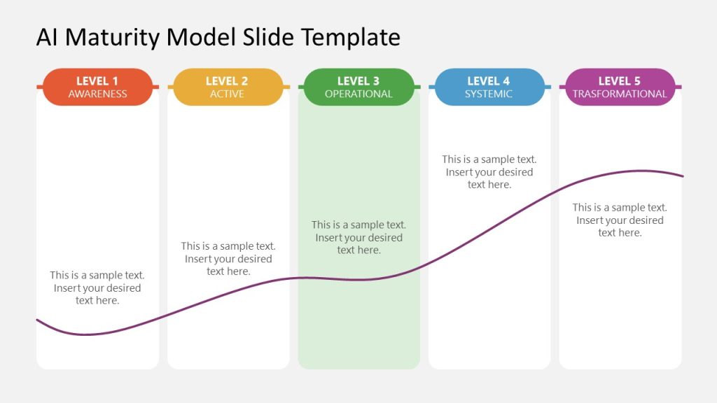 Level 3 PPT Slide - AI Maturity Model Template - SlideModel