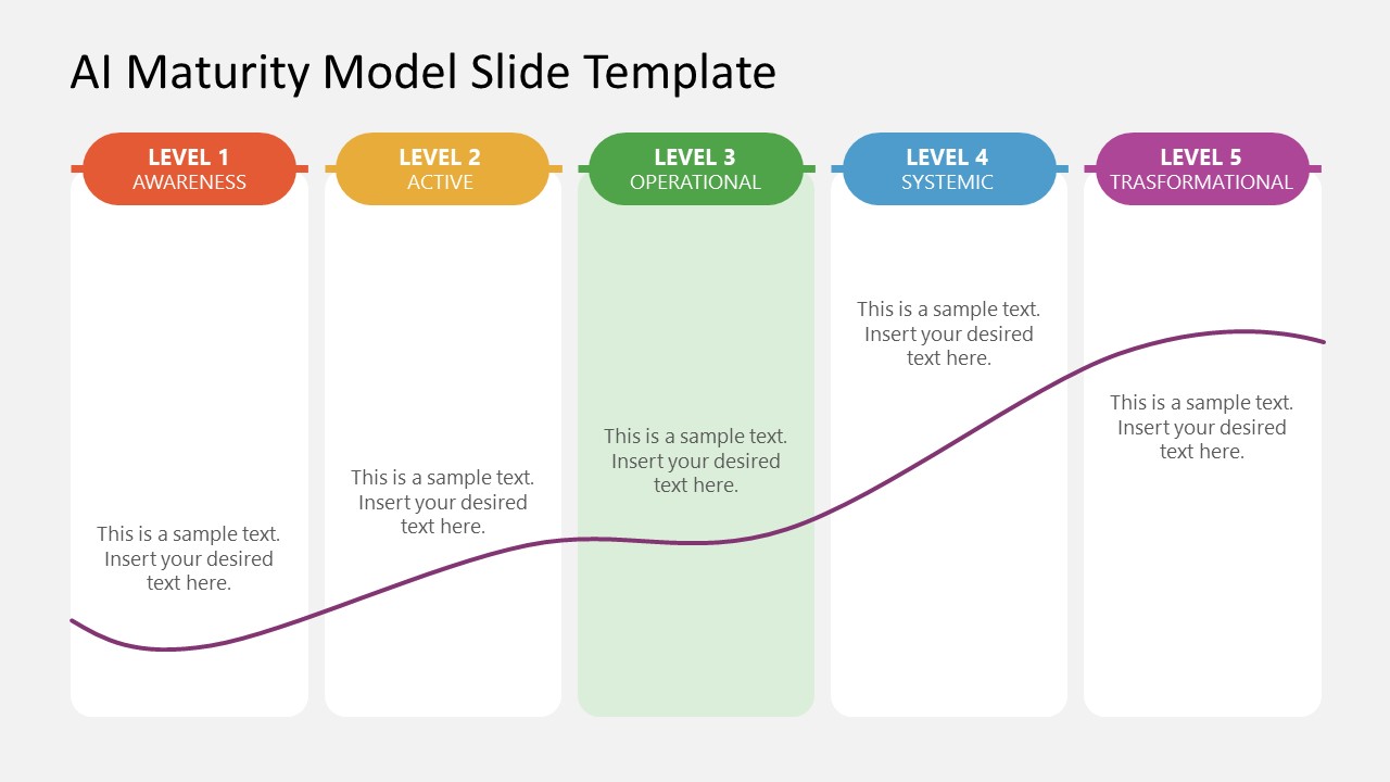 Level 3 PPT Slide - AI Maturity Model Template - SlideModel