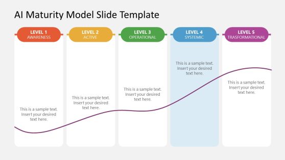 Level 4 - AI Maturity Model Presentation Template - SlideModel
