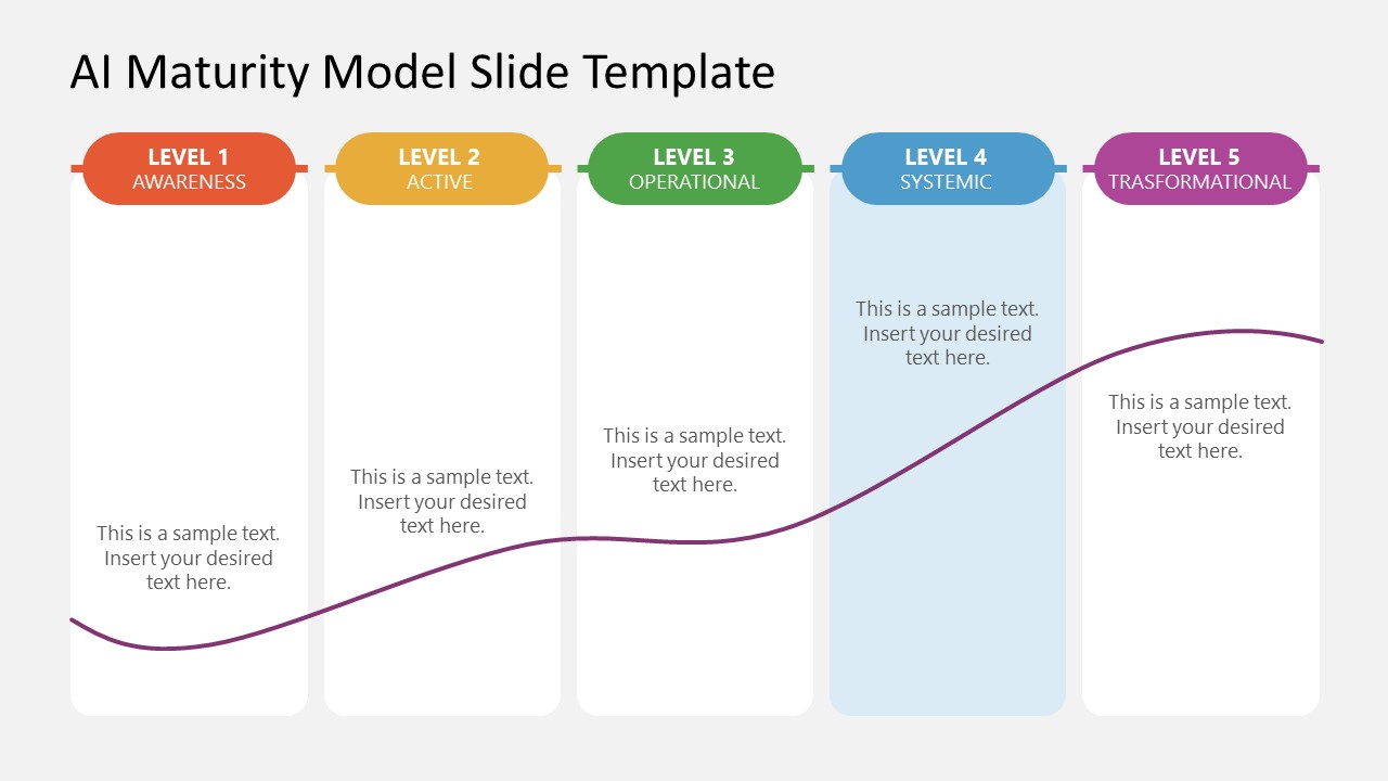 AI Maturity Model PowerPoint Template - SlideModel