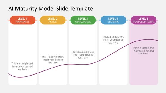 Level 5 Slide for Presentation - AI Maturity Model Template - SlideModel