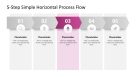 5-Step Simple Horizontal Process Flow PPT Template - SlideModel