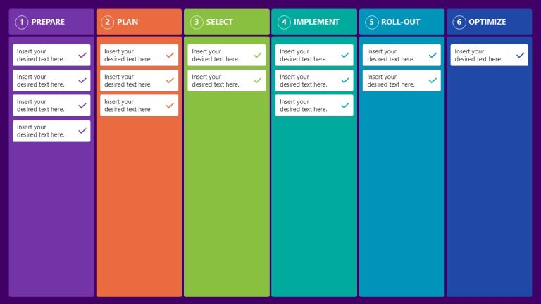 Implementation Plan Board Cards Presentation Template - SlideModel