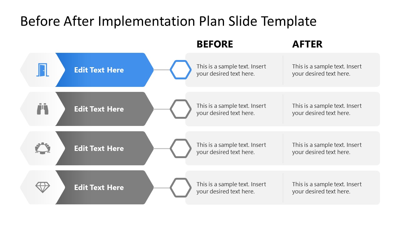 Before After Implementation Plan PowerPoint Template