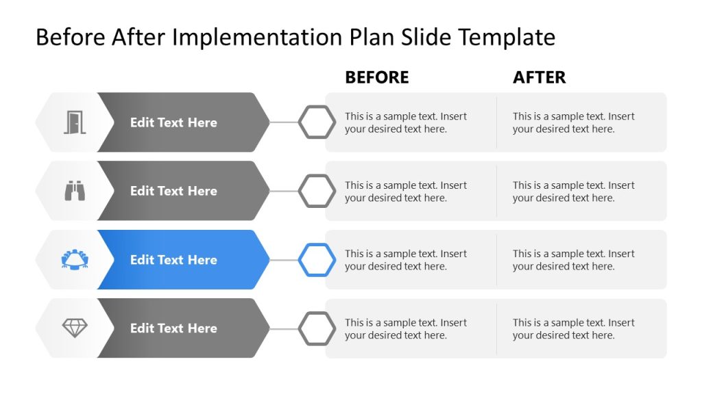 Editable Step 3 Slide - Before After Implementation Plan Template ...