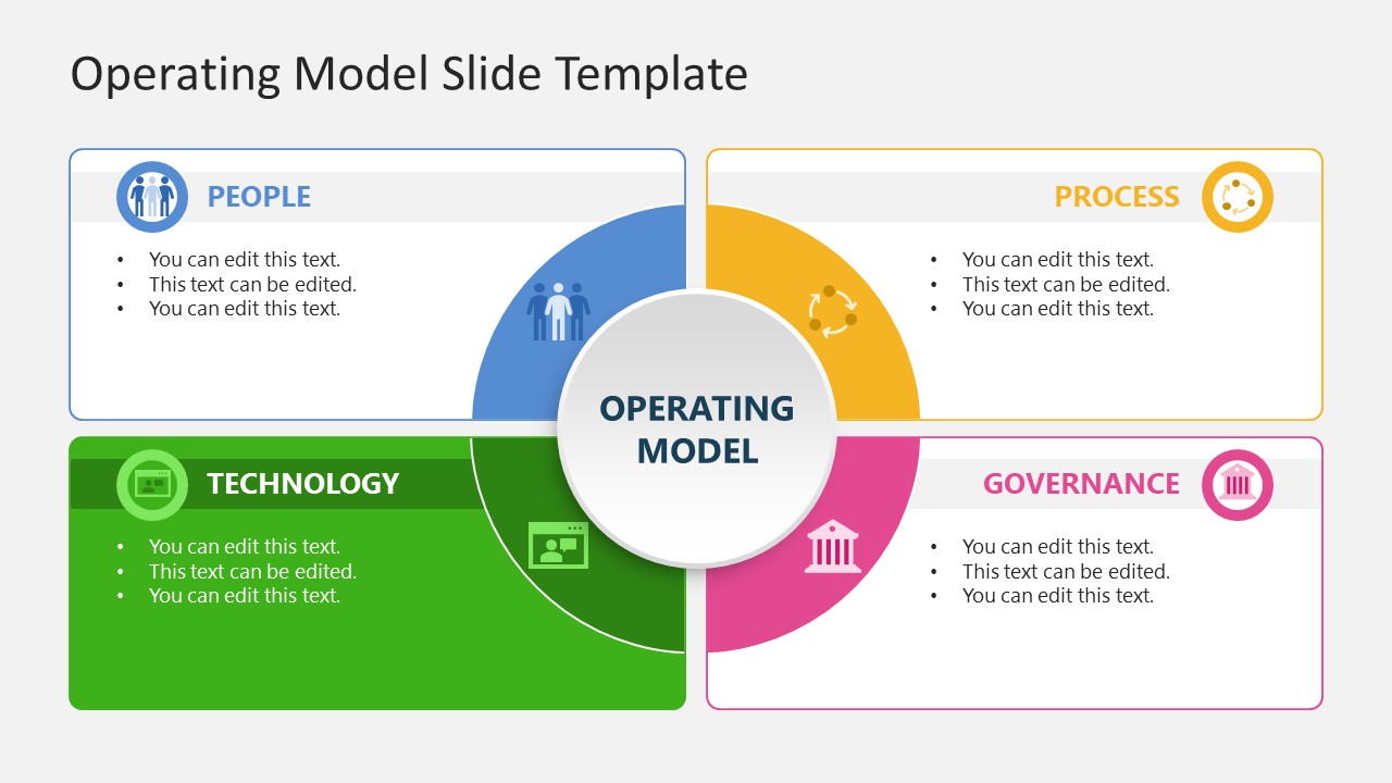 Color Highlight Presentation Slide - Operating Model Template - SlideModel