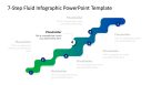 7-Step Fluid Infographic Slide PPT Template - SlideModel