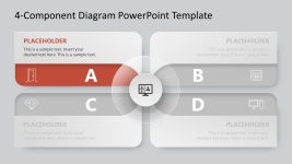 Customizable 4-Component Diagram PPT Template - SlideModel