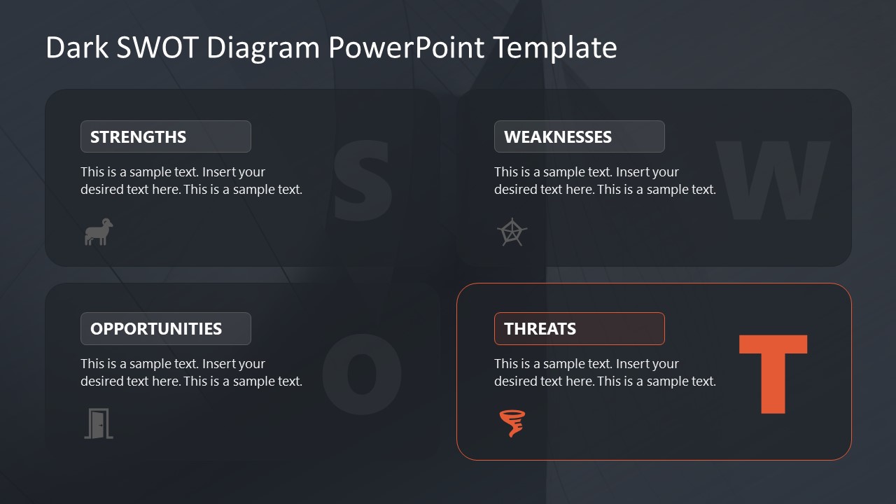 Dark SWOT Analysis PowerPoint Template