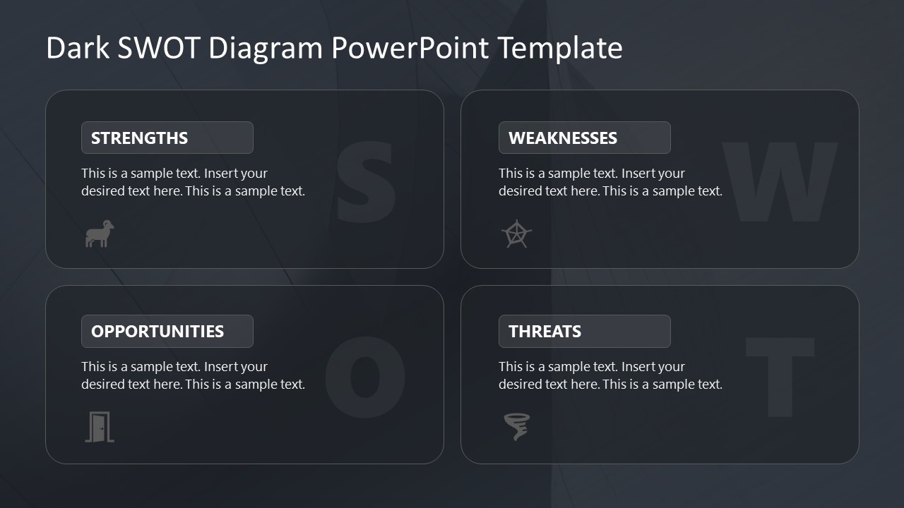 Dark SWOT Analysis PowerPoint Template