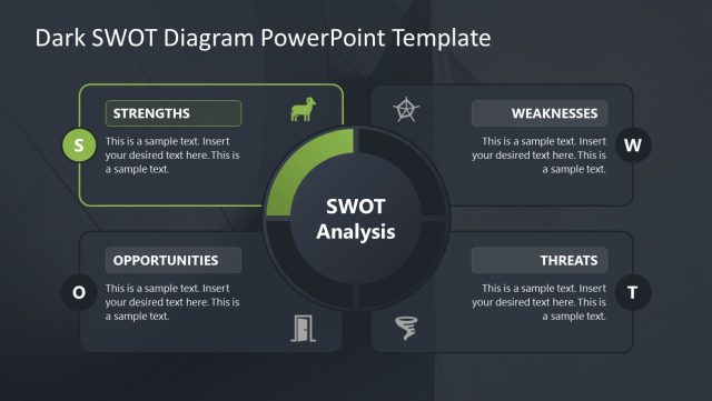 Strengths Slide - Creative Dark SWOT Analysis PPT Template - SlideModel