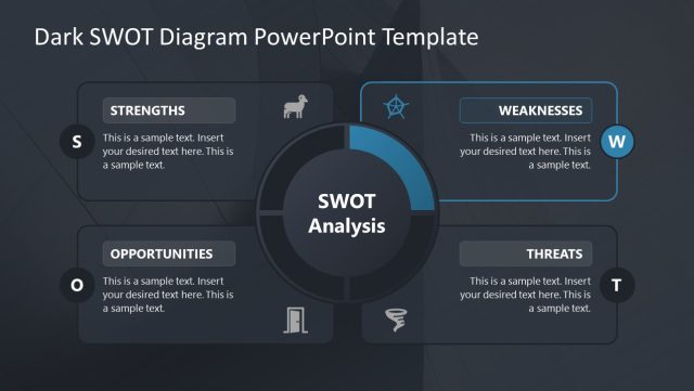 Weaknesses Presentation Slide - Creative Dark SWOT Analysis Template ...