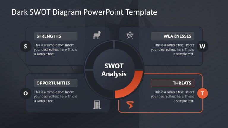 Editable Threats Slide - Dark SWOT Analysis Template Slide - SlideModel