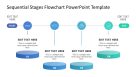 Sequential Stages Process Flow Diagram Template - SlideModel