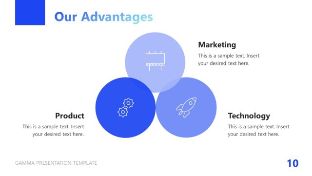 Our Advantages Slide with Three Circles Diagram - SlideModel