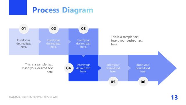 Gamma PPT Template - Business Process Diagram - SlideModel