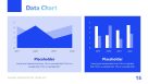 Editable Data Charts Presentation Slide - Gamma Template - SlideModel