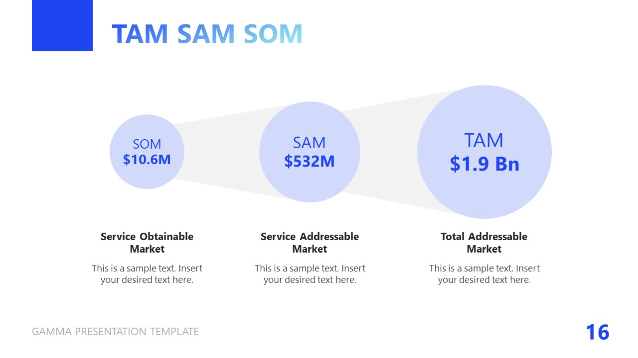 20-slide Gamma PowerPoint Template & Presentation Deck
