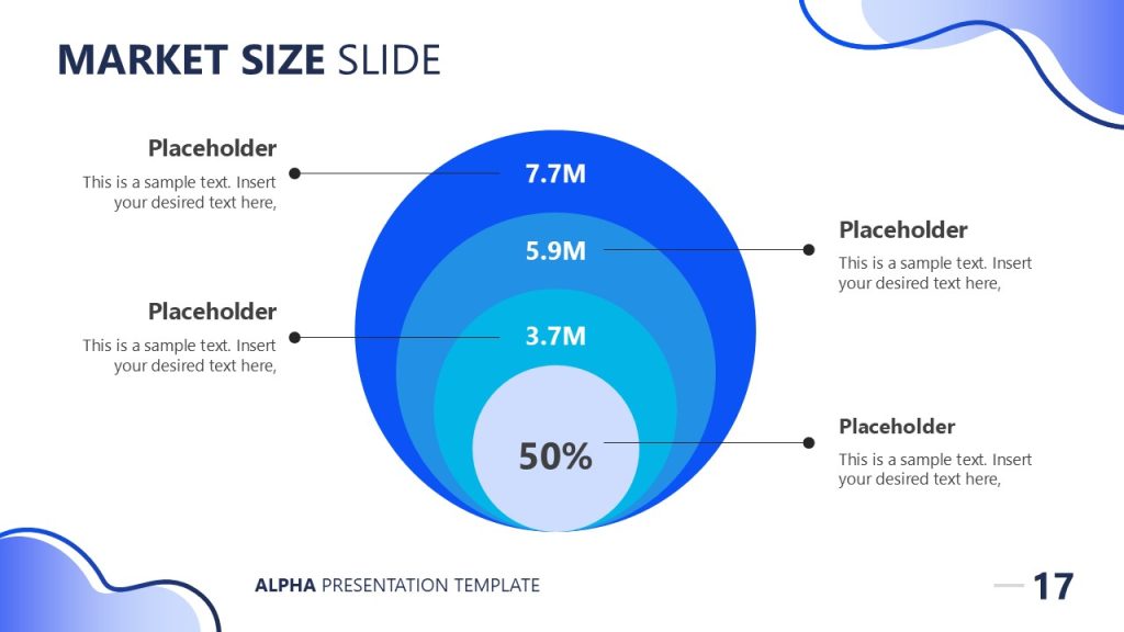 Concentric Circles Slide for Market Analysis - SlideModel