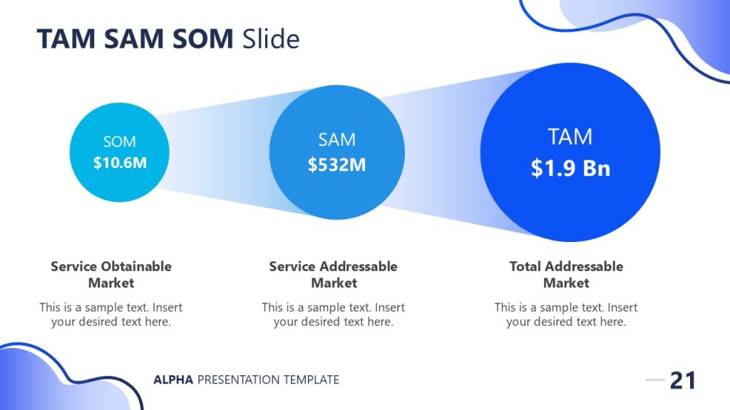 TAM SAM SOM Slide with Circles - SlideModel