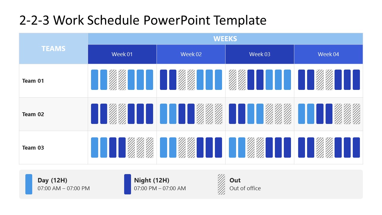 2-2-3 Work Schedule Presentation Template - SlideModel