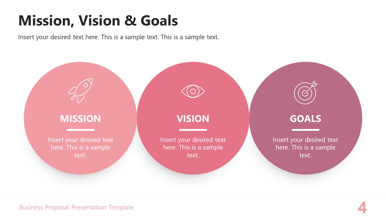 Business Proposal Presentation Template & Presentation Slides