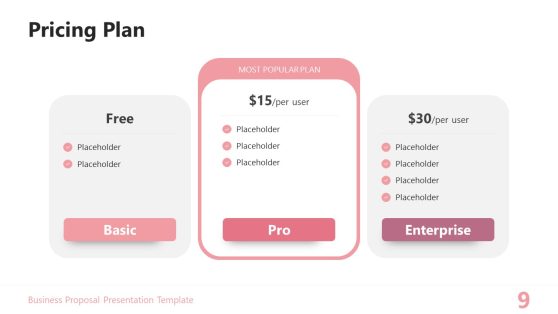 Pricing Plan Slide with Multiple Columns - Business Proposal PPT ...