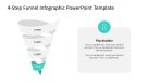 4-Step Funnel Infographic PPT Template - SlideModel