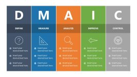 DMAIC Model Presentation Template - SlideModel