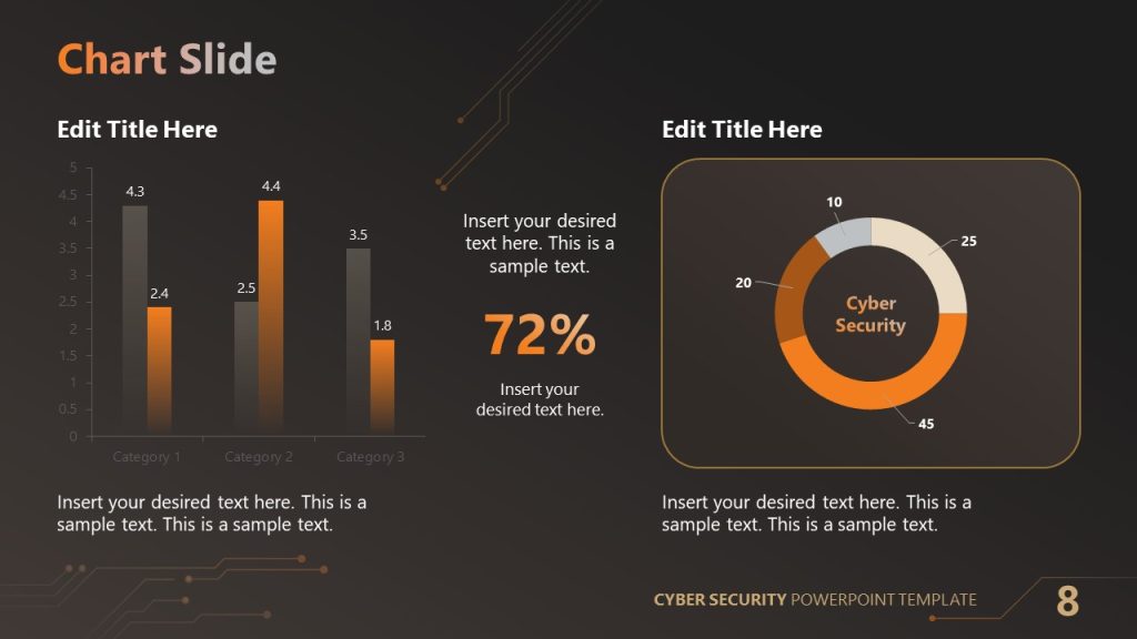 Data Visualizations Slide - Cyber Security Template - SlideModel