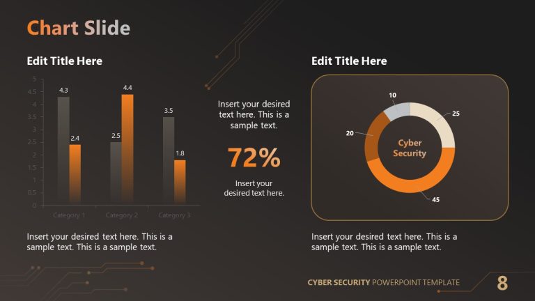 Data Visualizations Slide - Cyber Security Template - SlideModel