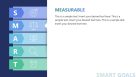 Slide for Measurable Goals - SMART Goals Template - SlideModel
