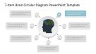 7-Item Brain Circular Diagram - Focus Slide - SlideModel