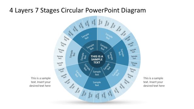 4 Layers 7 Stages Circular Diagram PPT Template - SlideModel