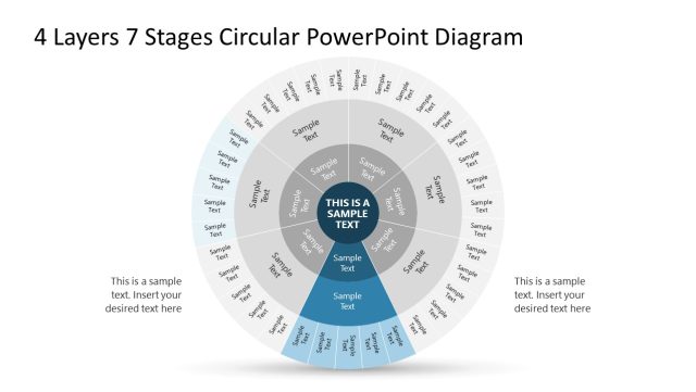 Phase 5 Focus Slide - 4 Layers 7 Stages Circular Diagram - SlideModel