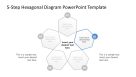 Stage 2 Slide - 5-Step Hexagonal PPT Template - SlideModel