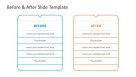 Customizable Before & After PPT Template - SlideModel
