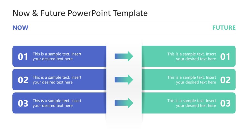 Customizable Now vs Future PPT Template - SlideModel