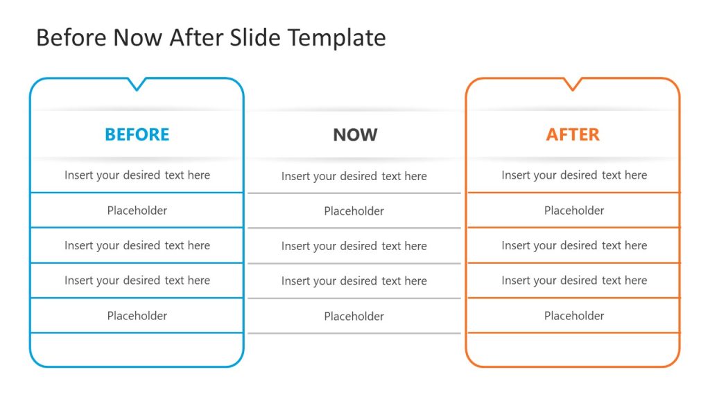Customizable Before Now After PPT Template - SlideModel