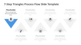 Step 1 Slide - 7-Step Triangles Process Flow PPT Template - SlideModel