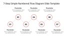 7-Step Simple Numbered Flow Diagram Presentation Template - SlideModel