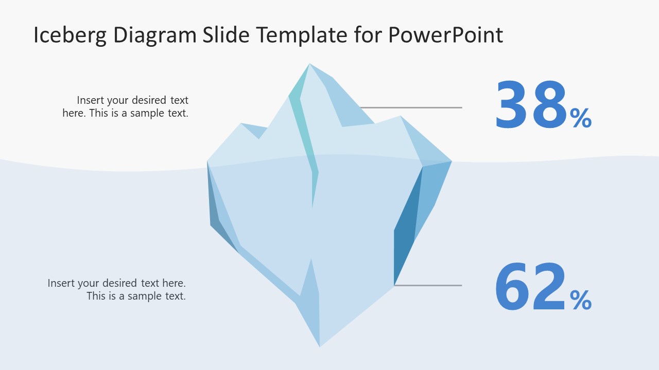 Iceberg Diagram Slide Template for PowerPoint